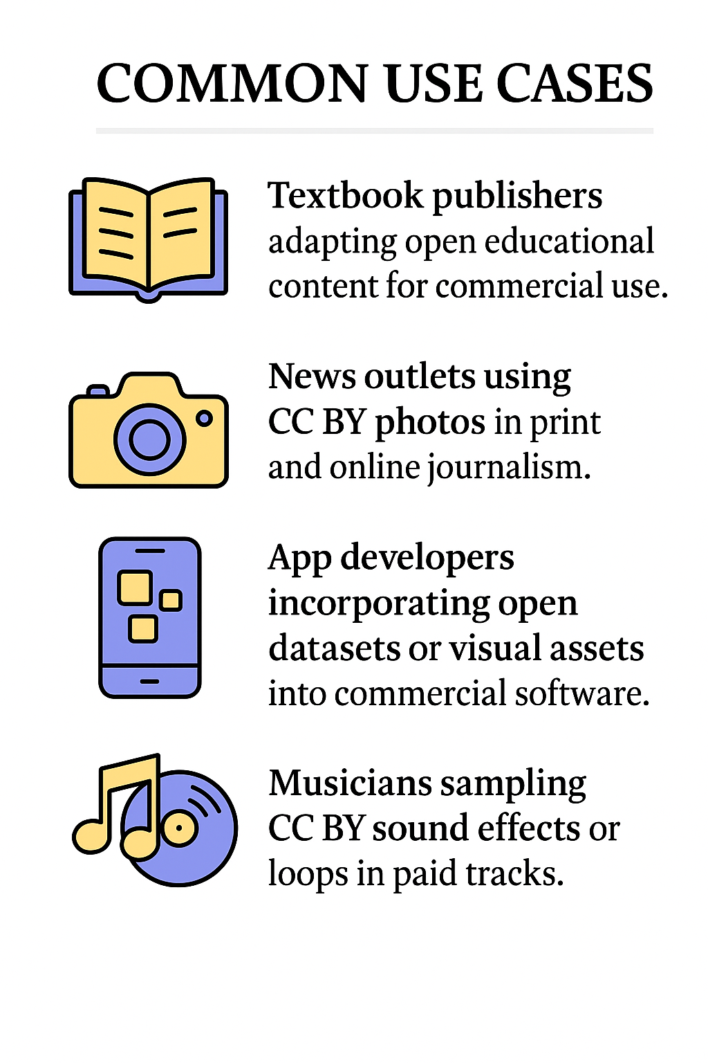 CC BY (Creative Commons Attribution License)